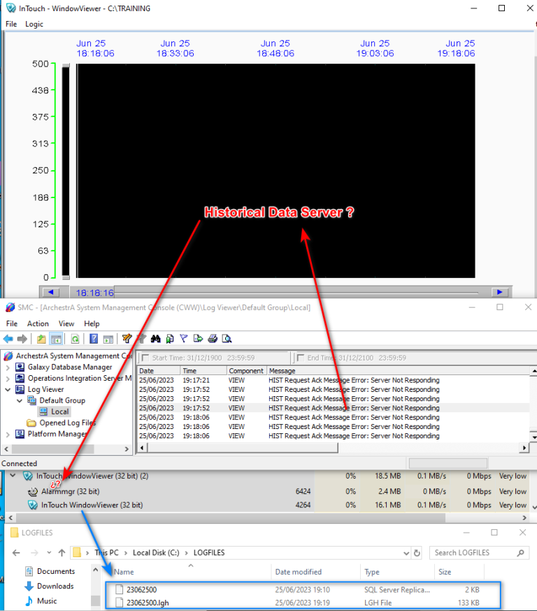 AVEVA Intouch Historical Data (Parte 1) - PLC , HMI & SCADAS