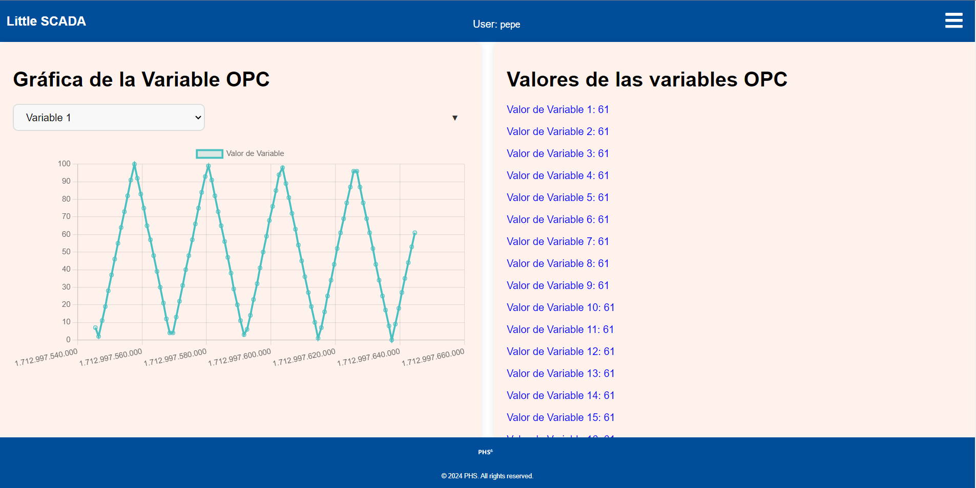 Little SCADA: creando una interfaz de control con Python y ChatGPT ...